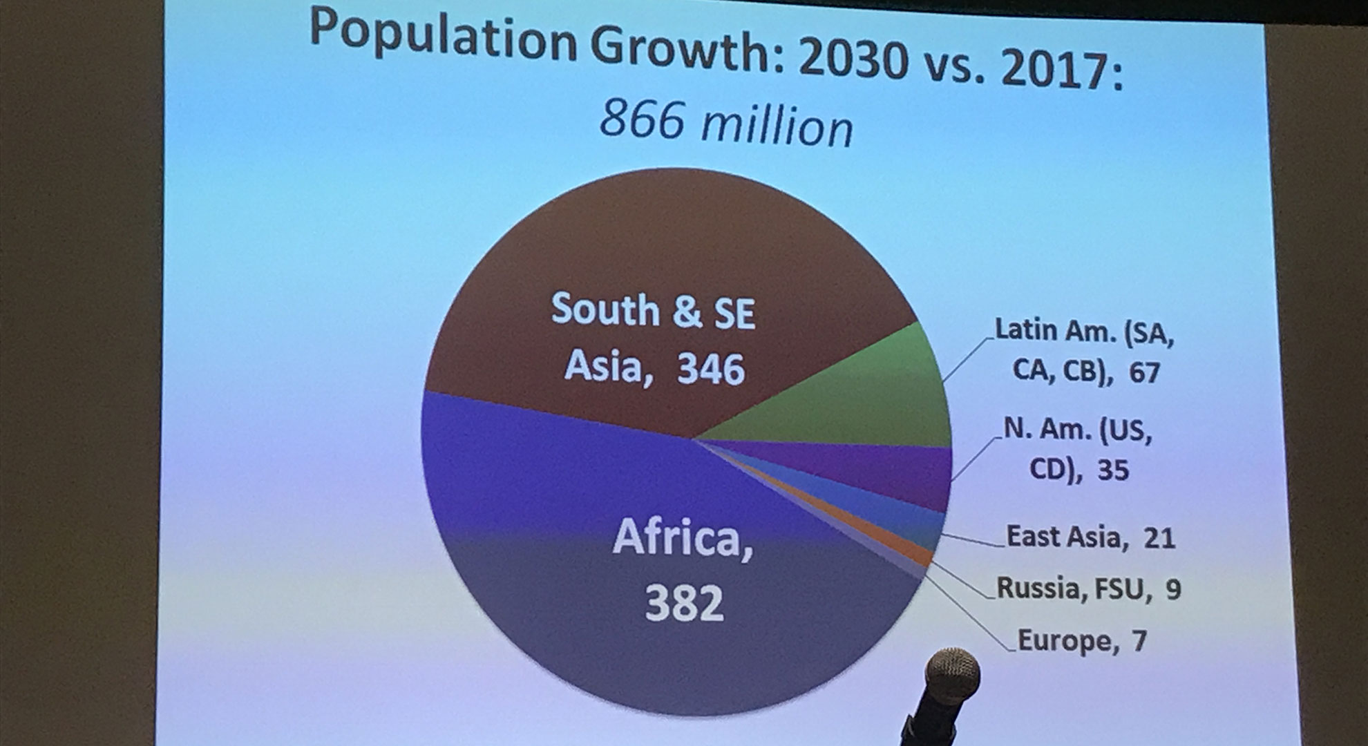 AASV 2019 - Reportajes - 3tres3, la página del Cerdo