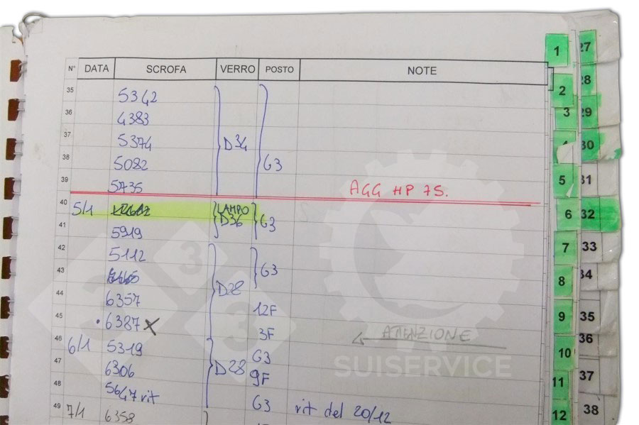 Tipp: Buch zur Erfassung der wöchentlichen Besamung von Sauen - Artikel - 3tres3.com/de, Alles ...